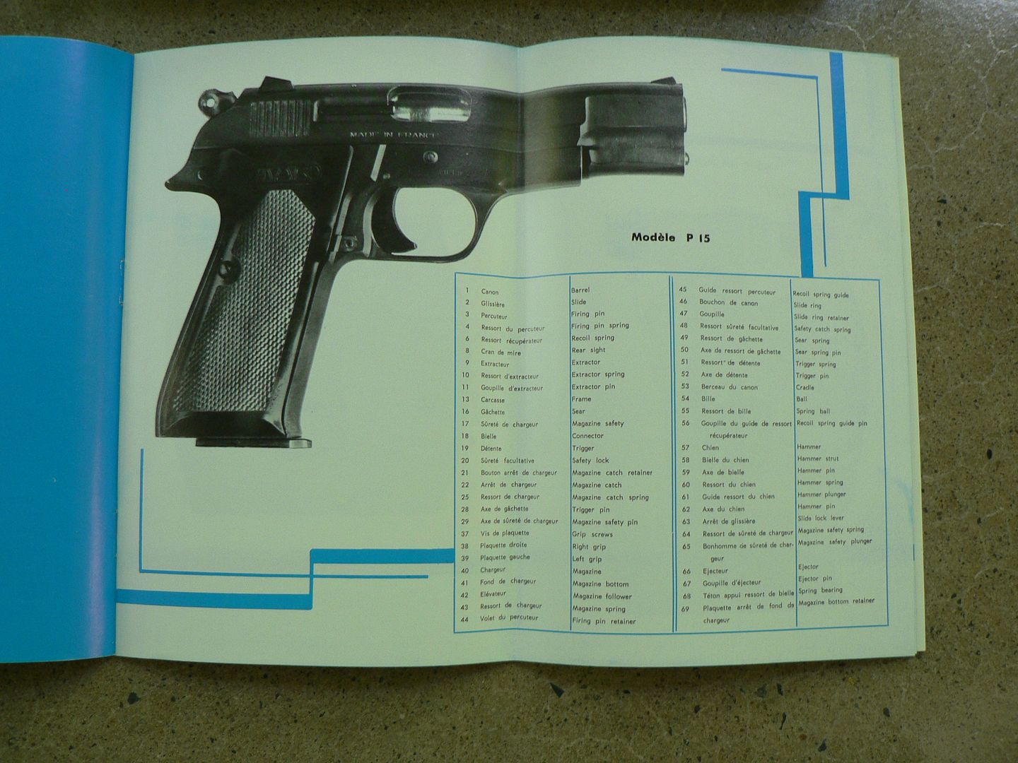 Finally a MAB PA15 | AK Rifles